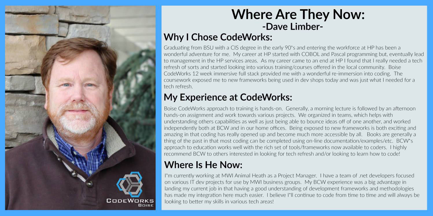 Career placement report | CodeWorks®