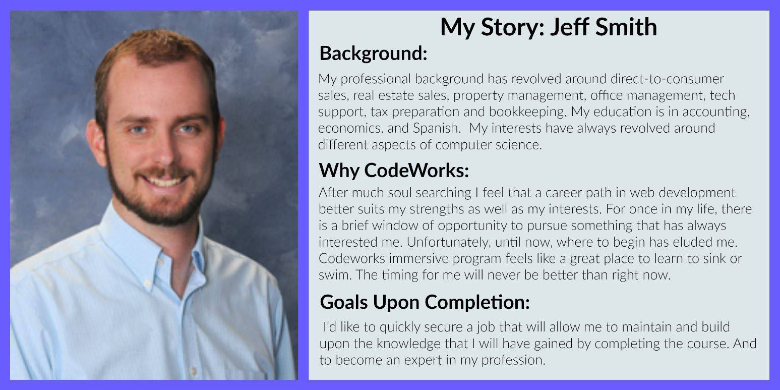 Career placement report | CodeWorks®