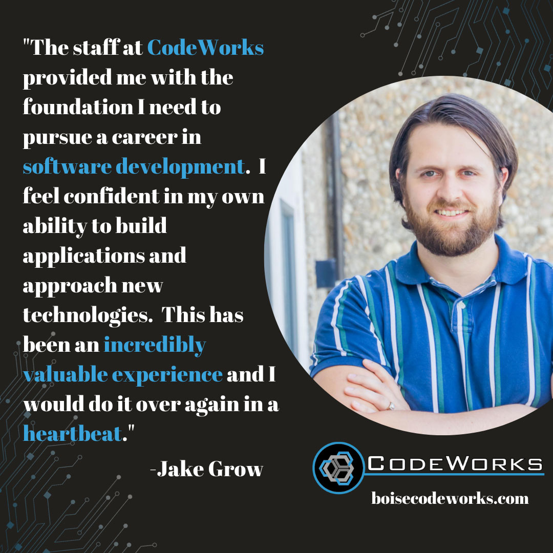 Career placement report | CodeWorks®