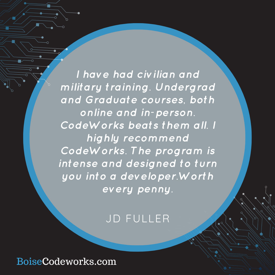 Career placement report | CodeWorks®