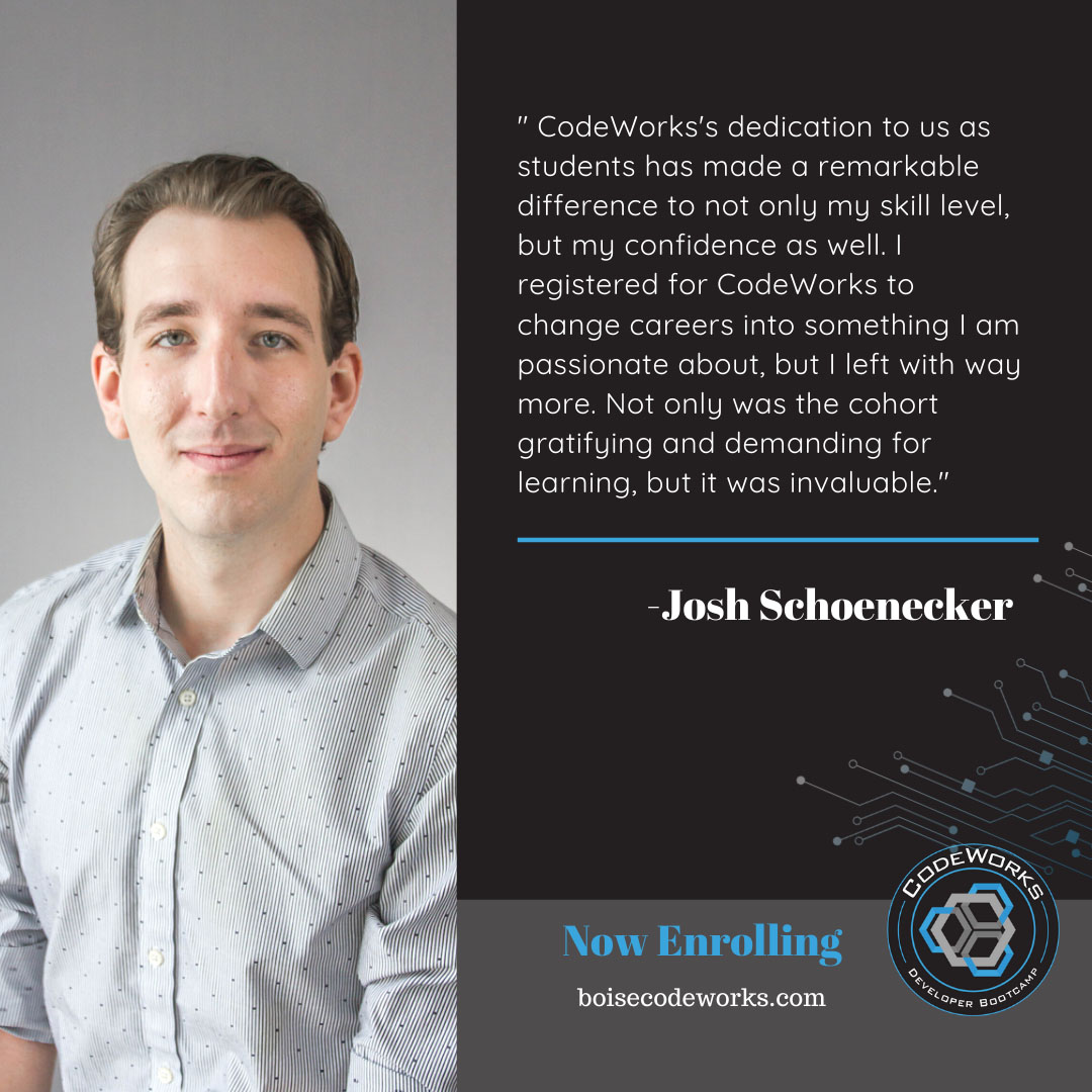 Career placement report | CodeWorks®